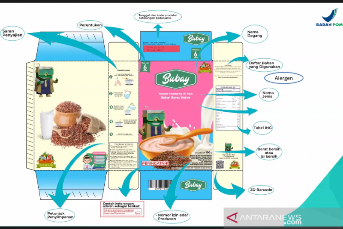 BPOM: Baca label sebelum konsumsi makanan dalam kemasan - ANTARA News Papua