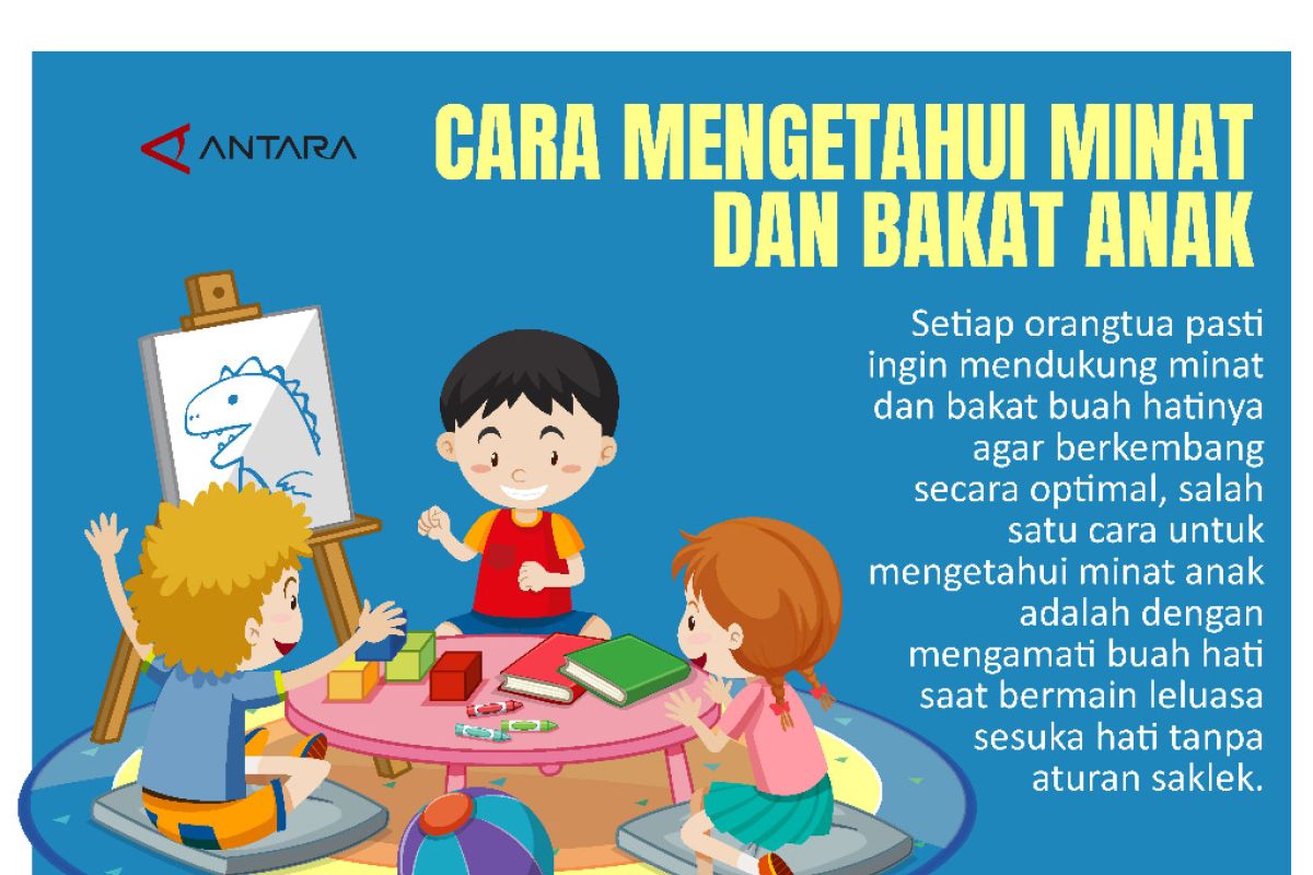 Cara Mengetahui Minat dan Bakat Anak - ANTARA Sumbar