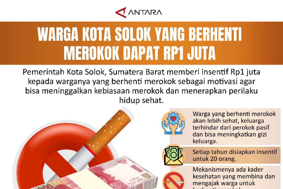 Warga Kota Solok yang berhenti merokok dapat Rp 1 juta - ANTARA Sumbar
