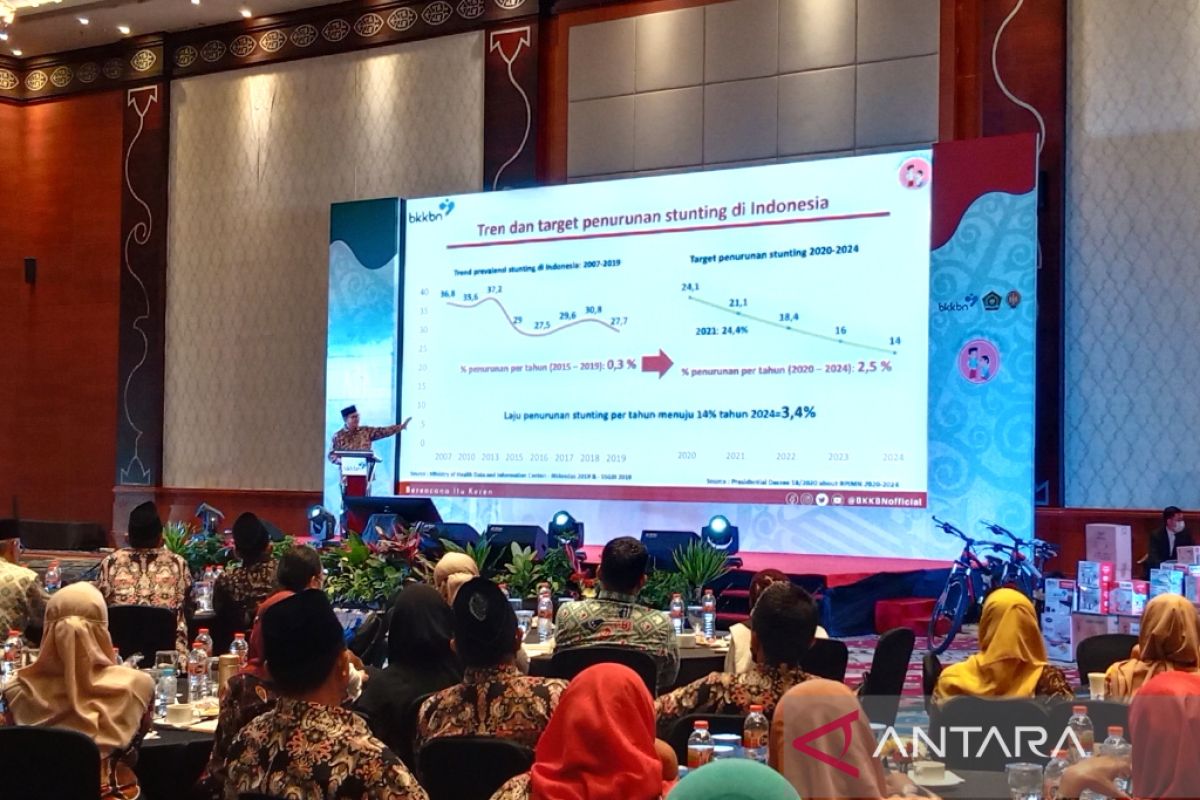 BKKBN menggandeng penyuluh agama di DIY percepat penurunan angka stunting - ANTARA News ...