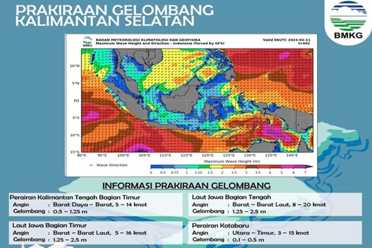 Cuaca wilayah Sultra mendung berpotensi hujan lebat - ANTARA News Sulawesi Tenggara - ANTARA ...