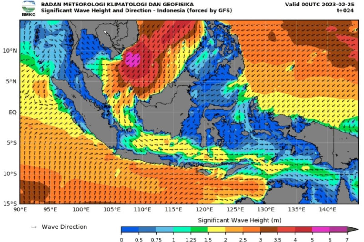 BMKG: Waspadai gelombang tinggi hingga enam meter pada 25-26 Februari termasuk di Natuna dan ...