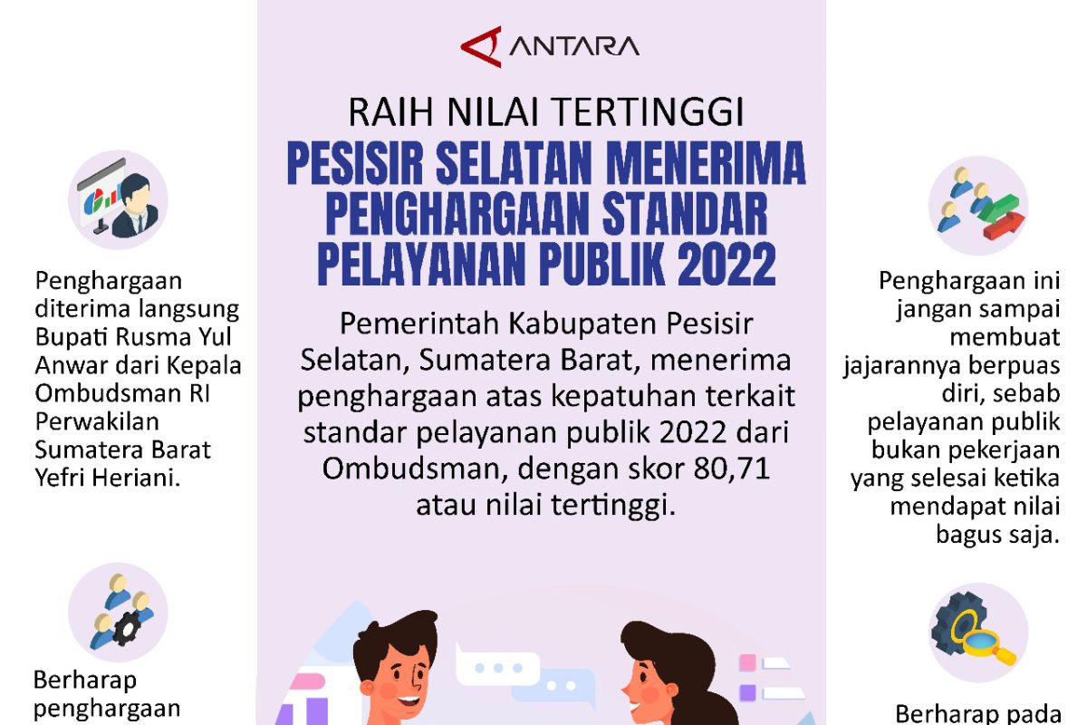 Raih nilai tertinggi Pesisir Selatan menerima penghargaan standar pelayanan publik 2022 - ANTARA ...