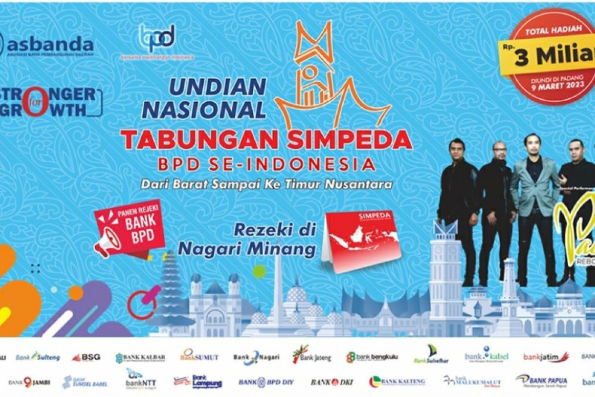 Nasabah Bank Nagari Cabang Utama Padang raih keberuntungan simpeda ...