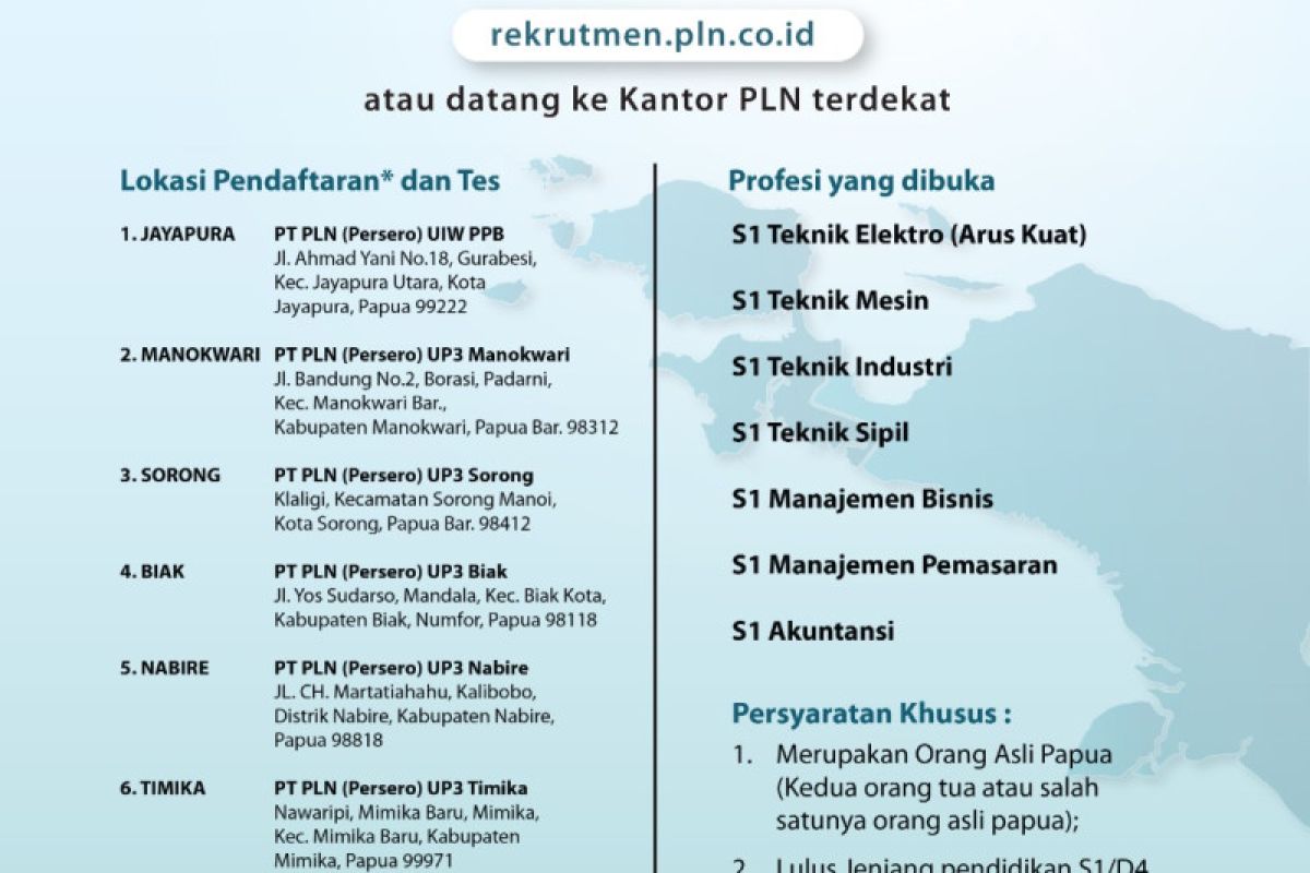 PLN beri kesempatan Orang Asli Papua menjadi pegawai - ANTARA News Papua