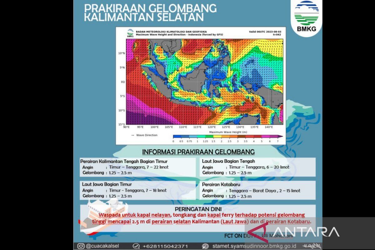 Hujan lebat guyur Indonesia - ANTARA News Yogyakarta - Berita Terkini Yogyakarta
