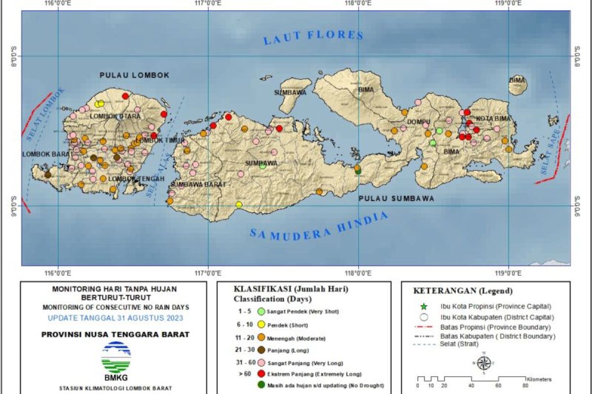 BMKG mengeluarkan peringatan kekeringan kategori Siaga di NTB - ANTARA ...