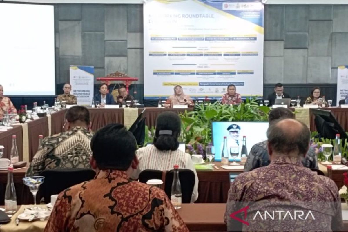 UIN Yogyakarta menggandeng BRIN rumuskan strategi baru pembiayaan ... UIN Yogyakarta menggandeng BRIN rumuskan strategi baru pembiayaan ...