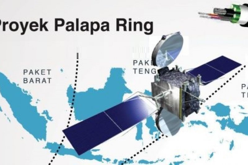 Proyek Palapa Ring dorong pertumbuhan manufaktur - ANTARA News