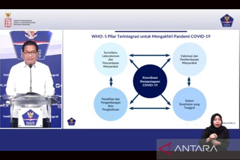 Wiku: Surveilans salah satu pilar akhiri pandemi COVID-19 - ANTARA News