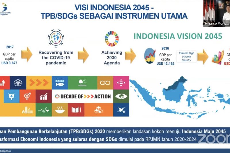 Bappenas sebut SDGs jadi instrumen capai Visi Indonesia 2045 - ANTARA News