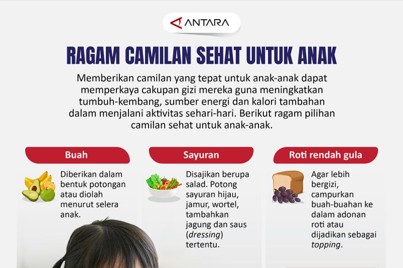 Ragam camilan sehat untuk anak | PKM Mengkubang Ragam camilan sehat untuk anak | PKM Mengkubang