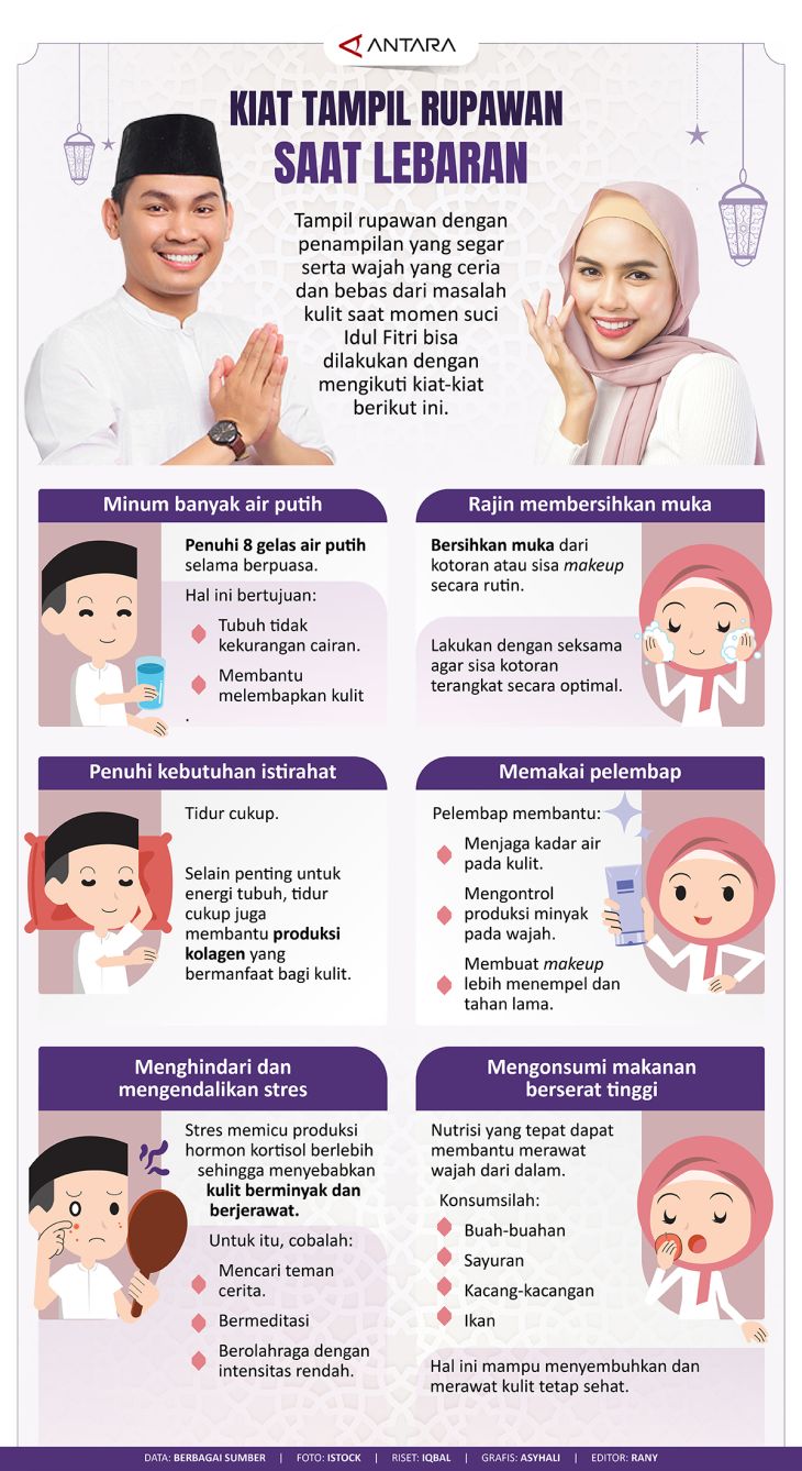 Kiat tampil rupawan saat Lebaran - Infografik ANTARA News